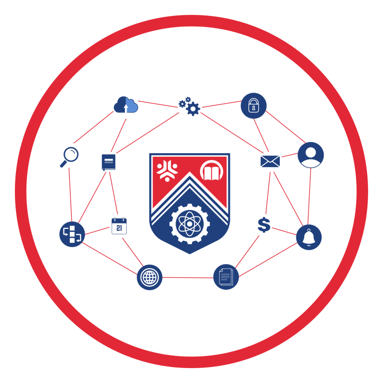 Students – Southern UC